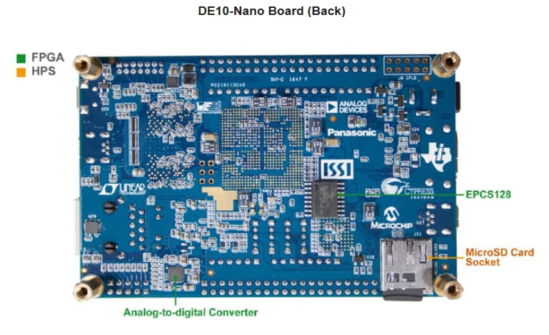 DE10-Nano Development Kit - Terasic Technologies | Mouser DE10-Nano Development Kit - Terasic Technologies | Mouser