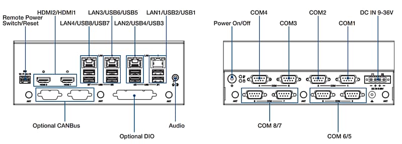 ARK-3533 Fanless Box PC - Advantech | Mouser